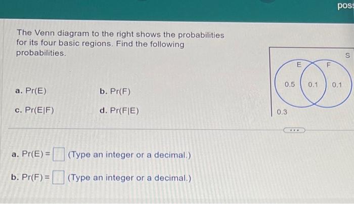 Solved The Venn diagram to the right shows the probabilities | Chegg.com