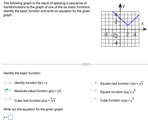 Solved The following graph is the result of applying a | Chegg.com