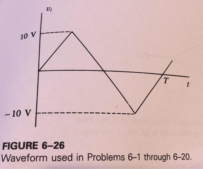 Solved 6-6. a. Sketch the input-output characteristic curve | Chegg.com