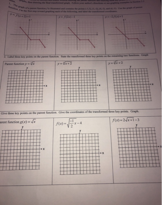 Solved function as the first step towed graphing of the | Chegg.com