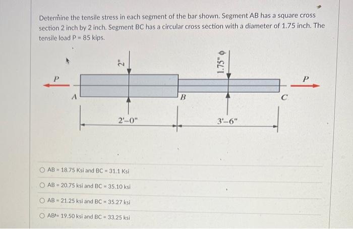 Solved Determine the tensile stress in each segment of the | Chegg.com