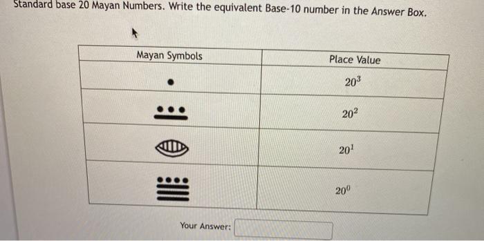 Solved Standard base 20 Mayan Numbers. Write the equivalent | Chegg.com