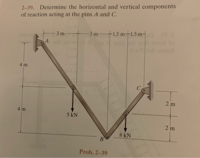 Solved 2-39. Determine the horizontal and vertical | Chegg.com