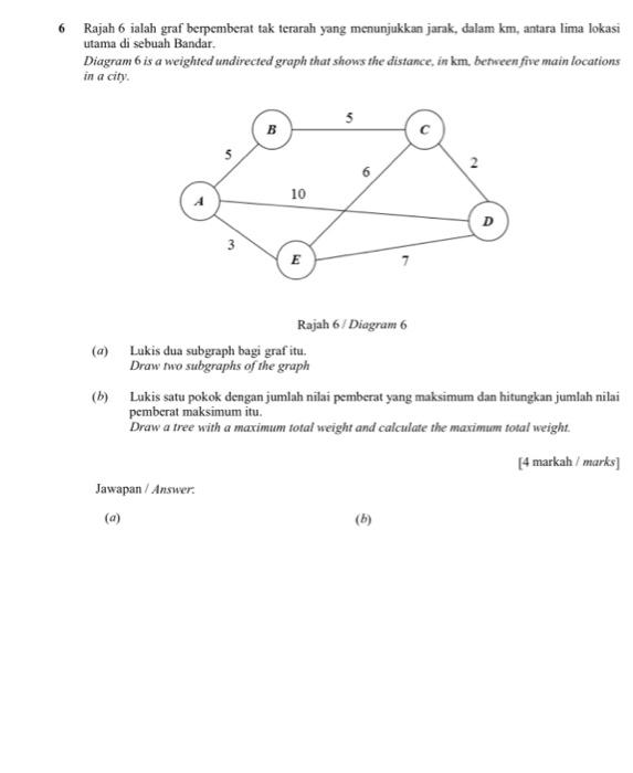 Solved 6 Rajah 6 ialah graf berpemberat tak terarah yang | Chegg.com