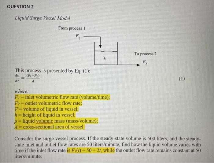 Solved QUESTION 2 Liquid Surge Vessel Model From process 1 F | Chegg.com