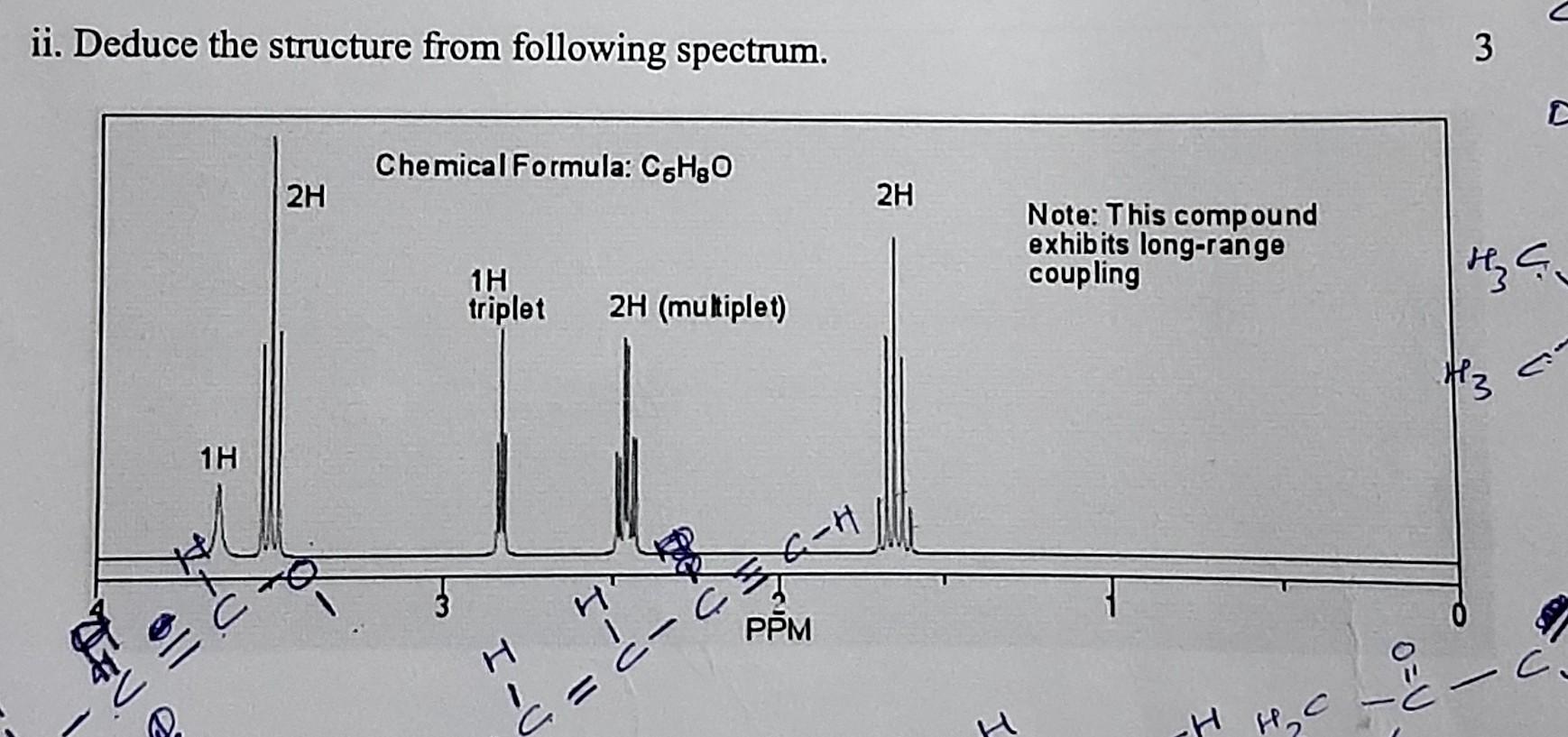 Solved ii. ﻿Deduce the structure from following | Chegg.com