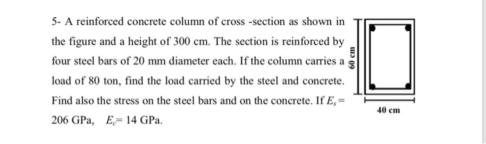 Solved 5- A reinforced concrete column of cross-section as | Chegg.com