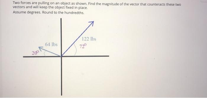 Solved Two forces are pulling on an object as shown. Find | Chegg.com