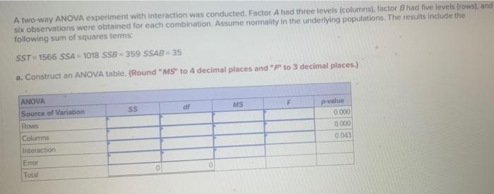 Solved A two-way ANOVA experiment with interaction was | Chegg.com