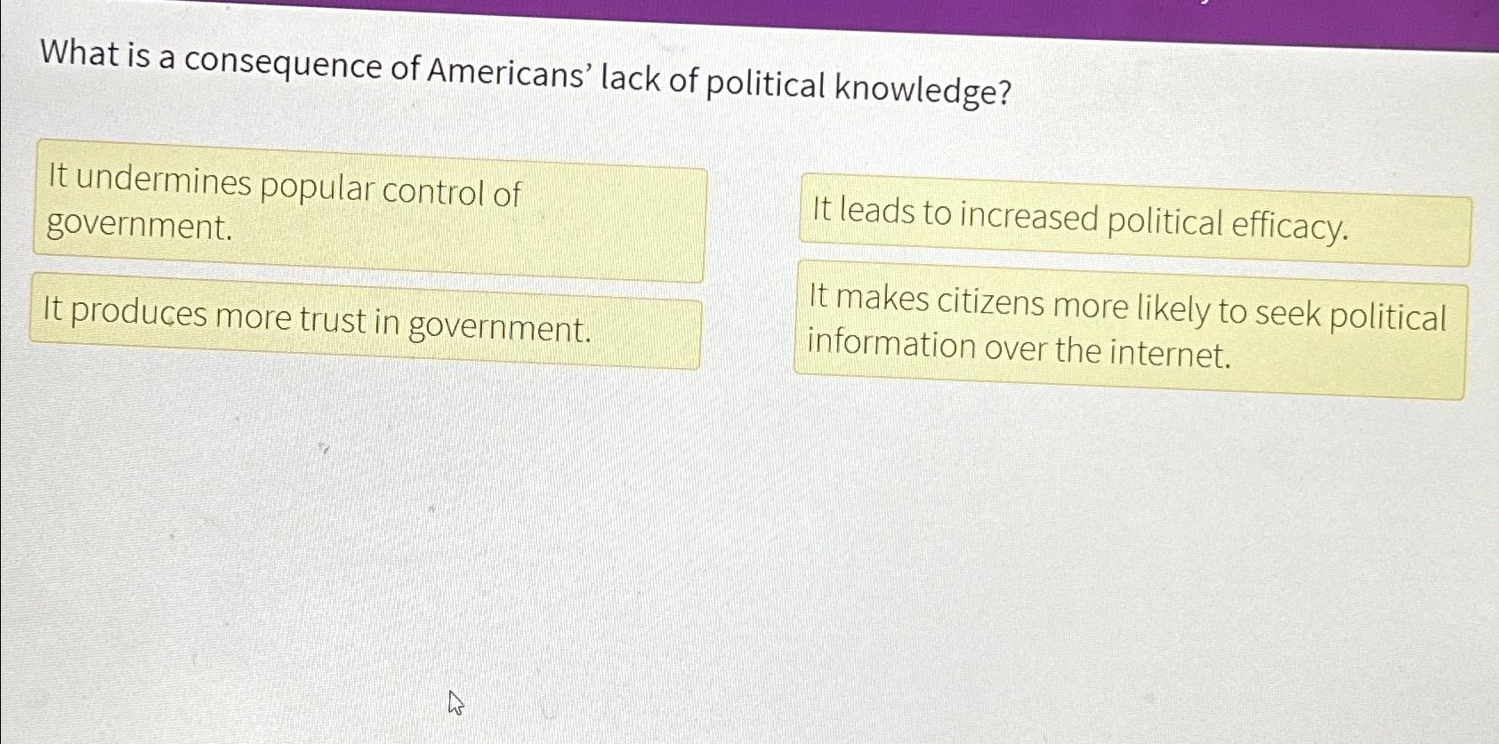 Solved What is a consequence of Americans' lack of political | Chegg.com