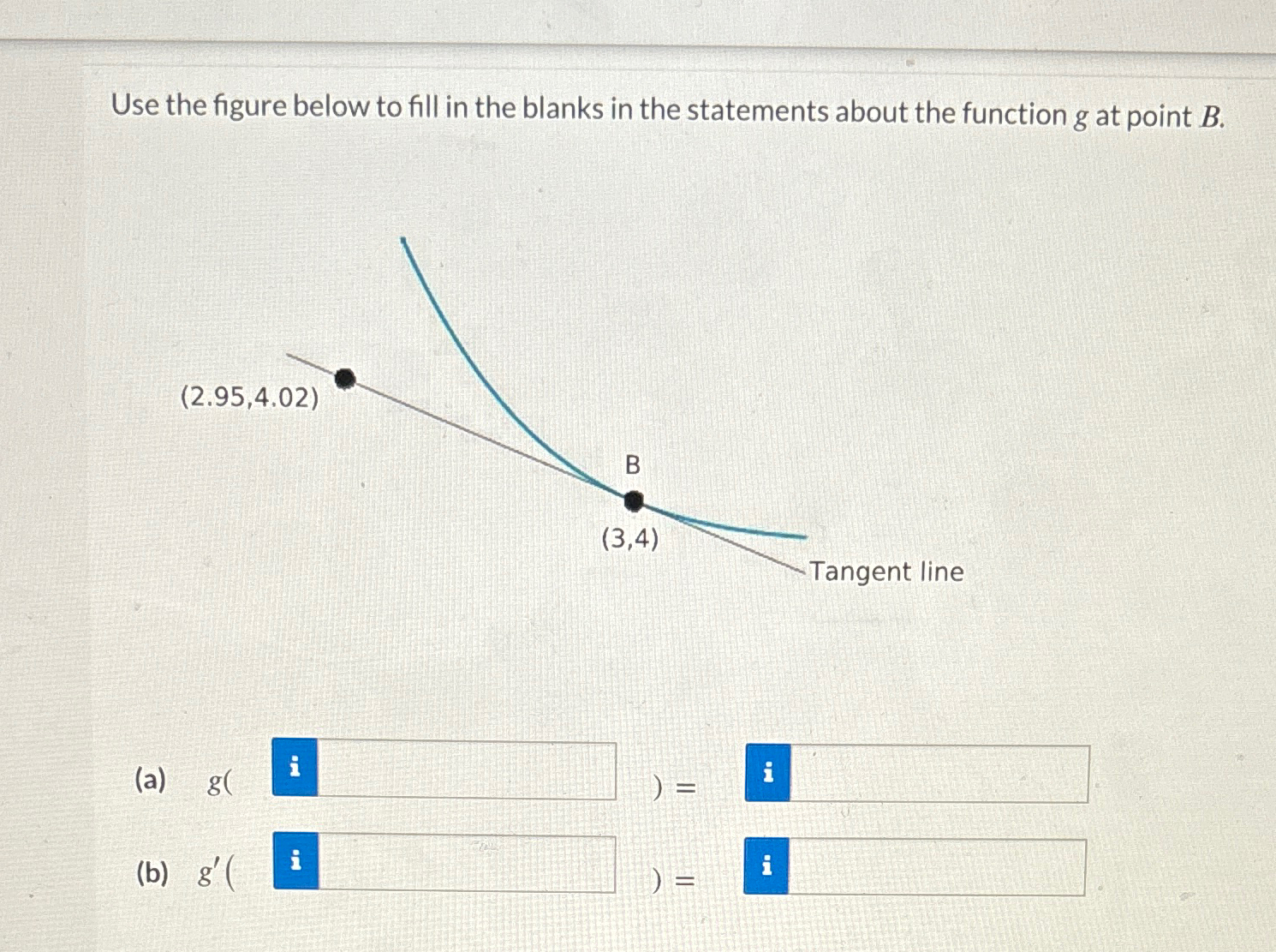 Use the figure below to fill in the blanks in the | Chegg.com