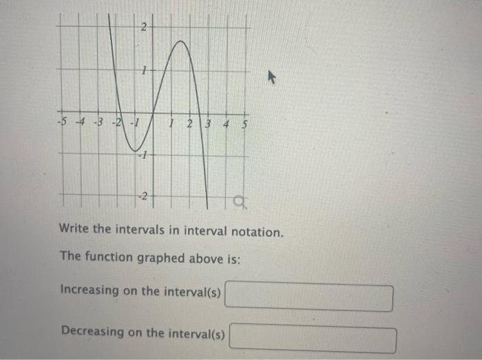 Solved Write the intervals in interval notation. The | Chegg.com