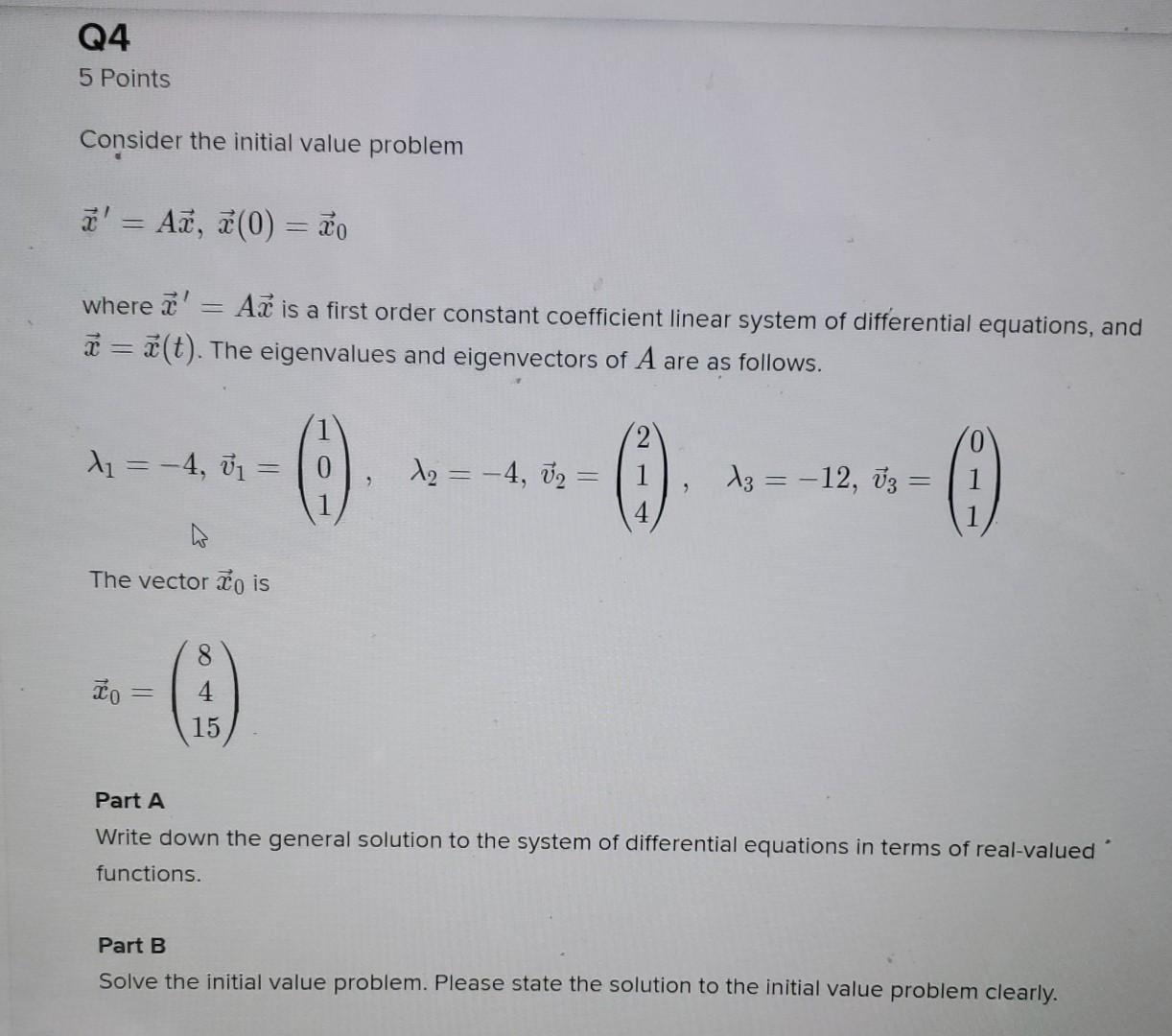 Solved Q4 5 Points Consider the initial value problem a' = | Chegg.com