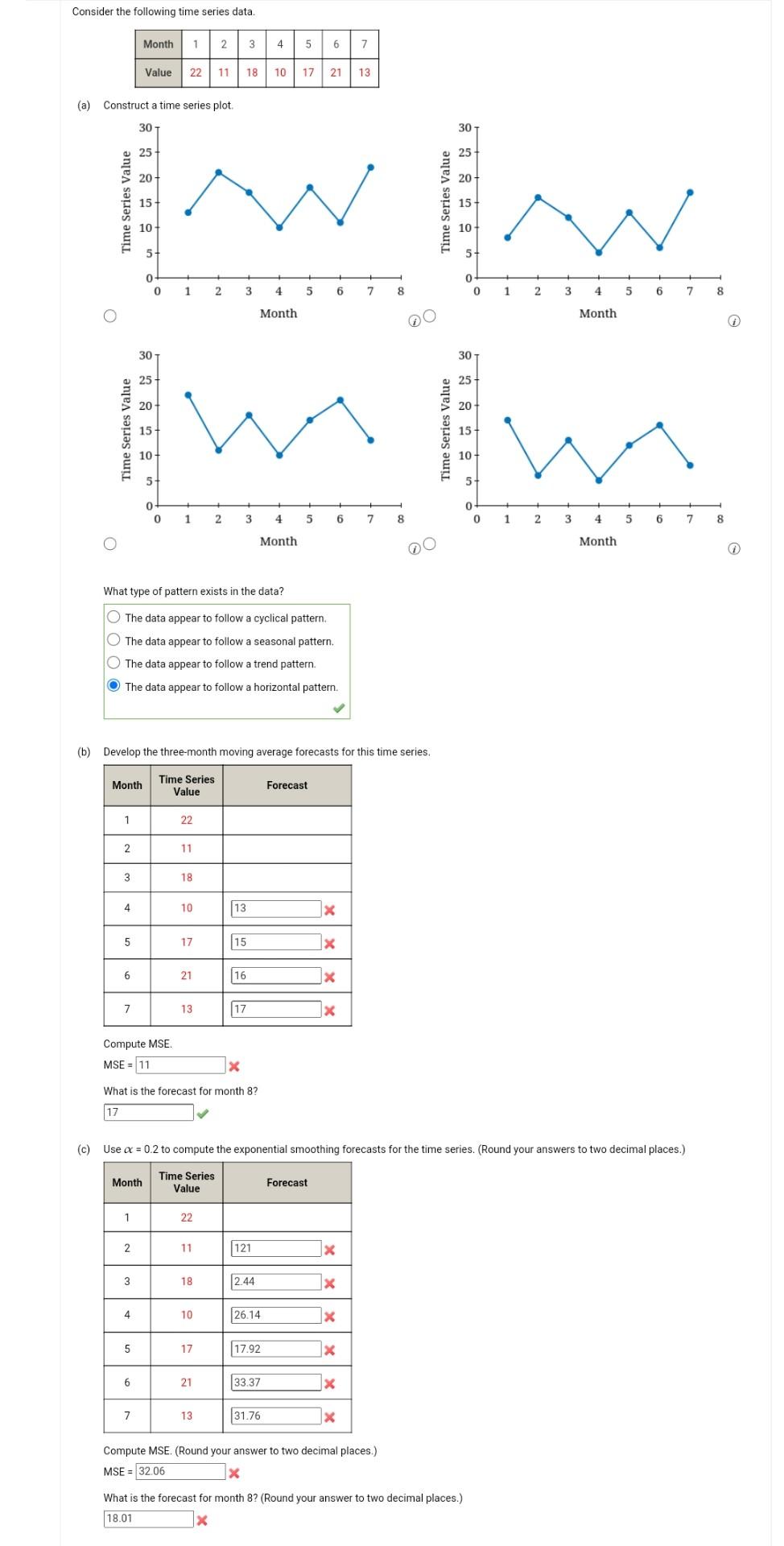 Solved Consider the following time series data. | Chegg.com