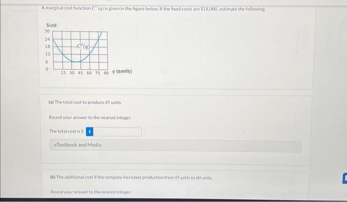 Solved A marginal cost function C′(q) is given in the figure | Chegg.com