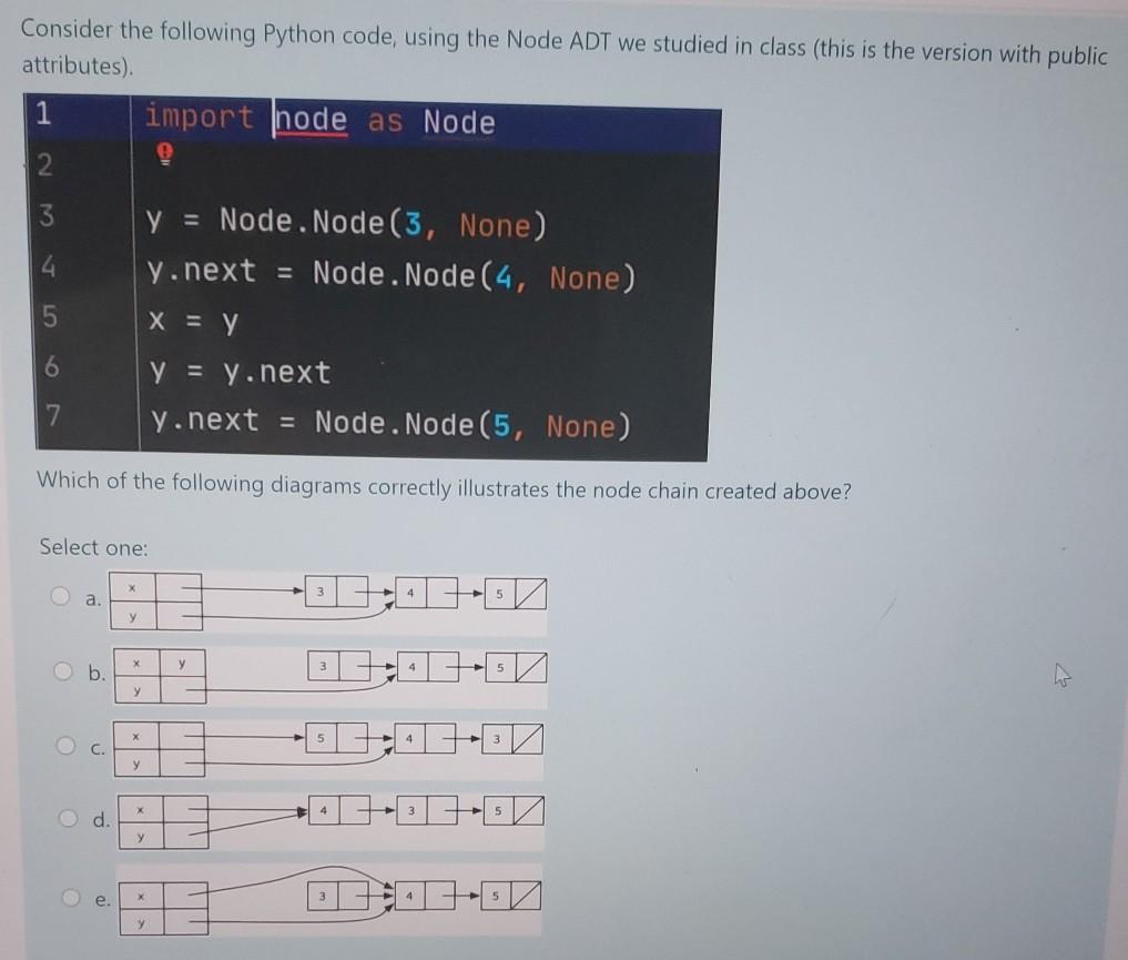 Solved Consider the following Python code, using the Node | Chegg.com