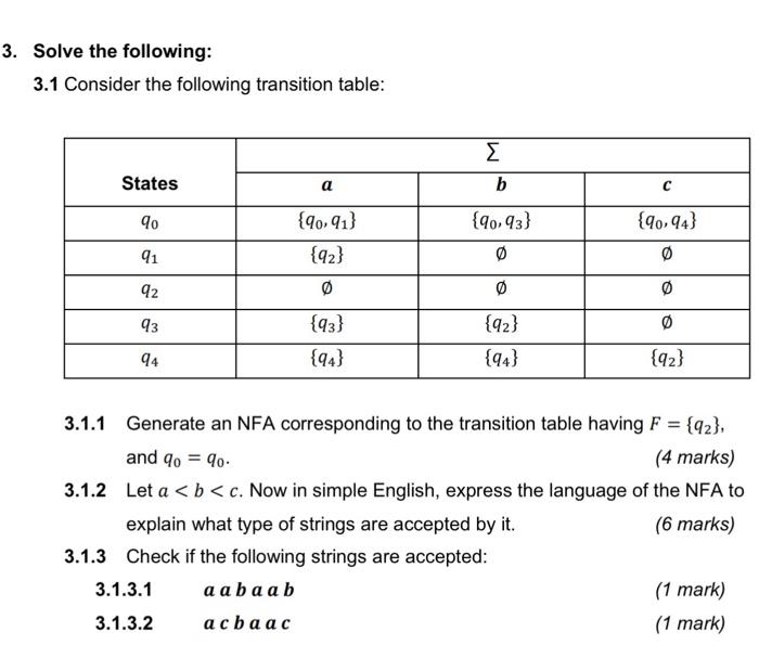 Solved 3. Solve the following: 3.1 Consider the following | Chegg.com