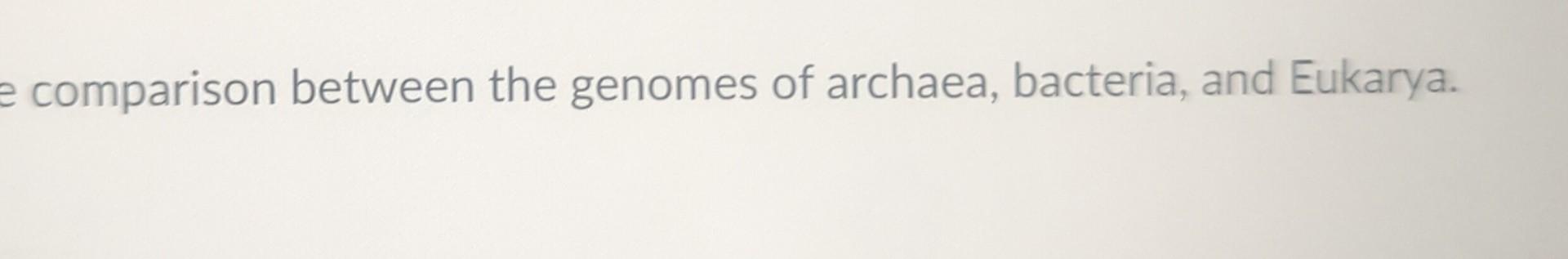 Solved comparison between the genomes of archaea, bacteria, | Chegg.com