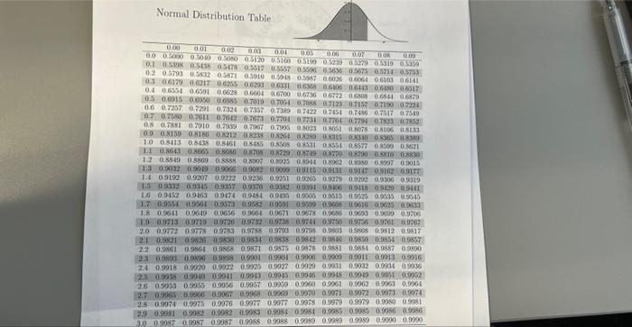 Solved Calculate the following probabilities:(1) (5 points) | Chegg.com