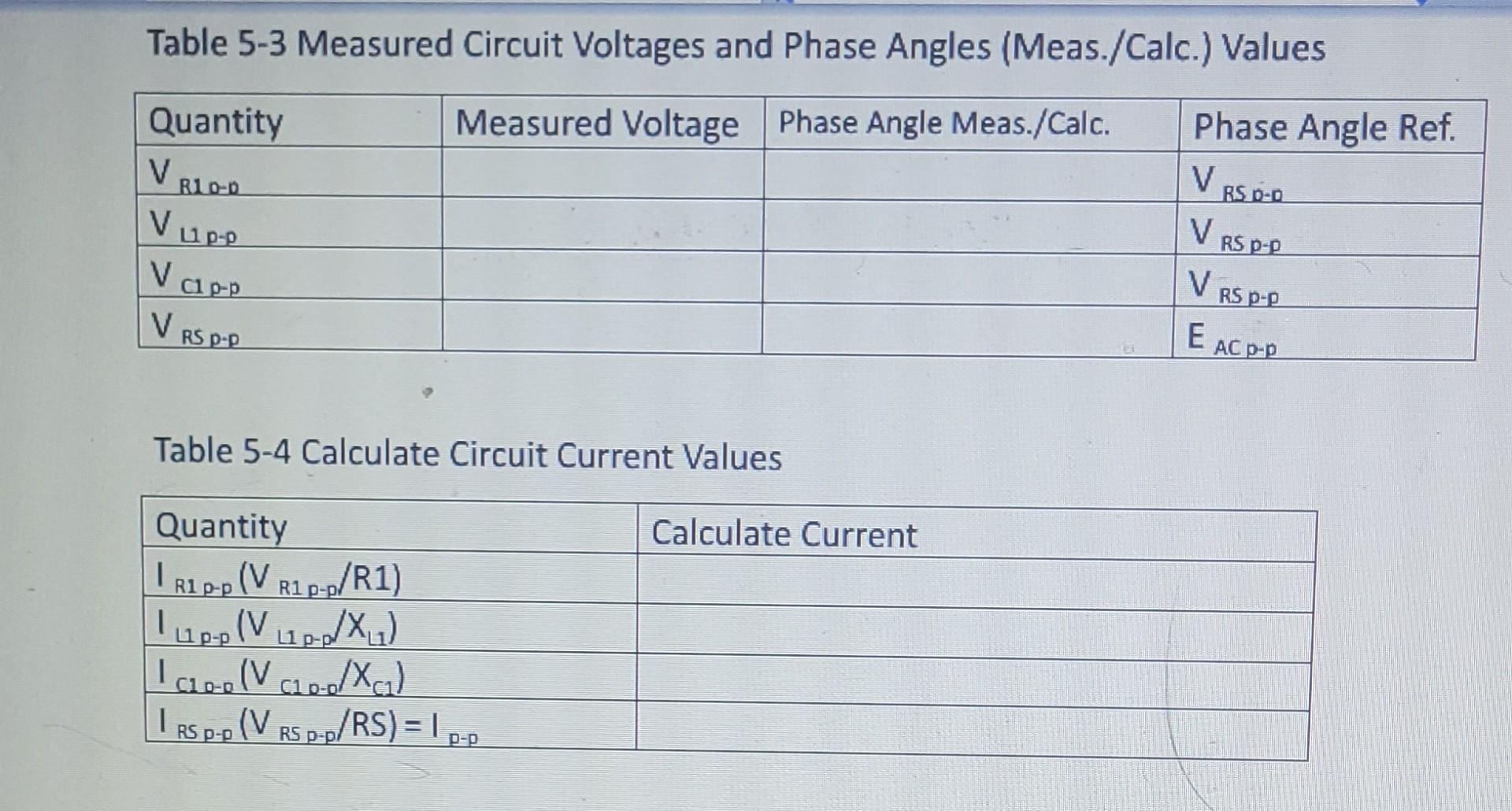 Table 5-3 Measured Circuit Voltages and Phase Angles | Chegg.com