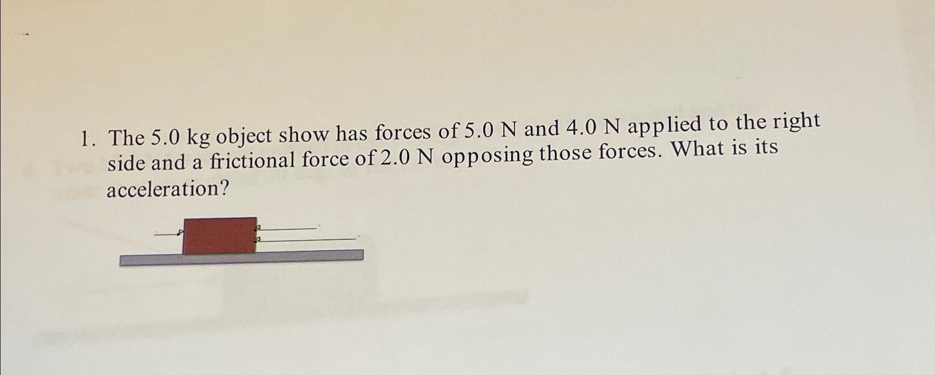 Solved The 5.0kg ﻿object show has forces of 5.0N ﻿and 4.0N | Chegg.com