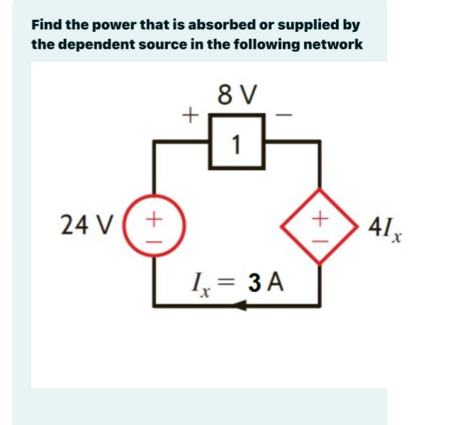 Solved Find the power that is absorbed or supplied bythe | Chegg.com