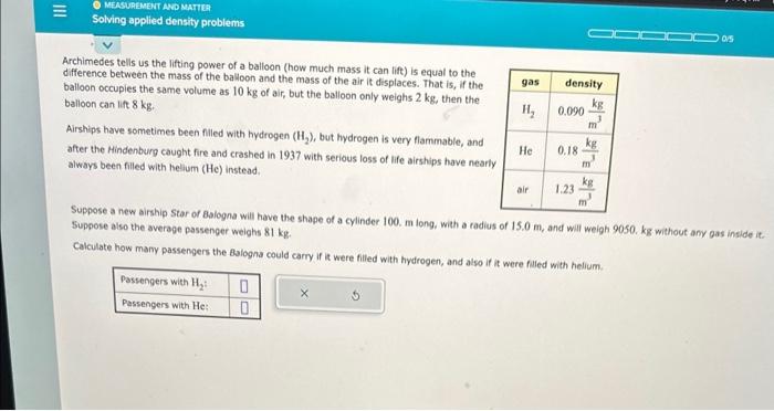 Solved Archimedes tells us the lifting power of a balloon | Chegg.com