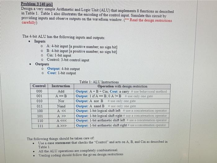 Solved Problem 3 [40 pts Design a very simple Arithmetic and | Chegg.com