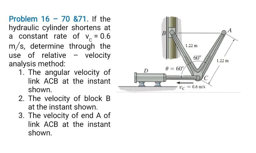 Solved Problem 16−70 \&71. If the hydraulic cylinder | Chegg.com