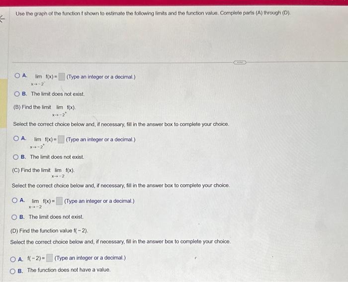 Solved Use the graph of the function f shown to estimate the | Chegg.com