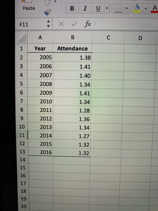 Solved 7 In The Excel Data File For This Assignment There 0516