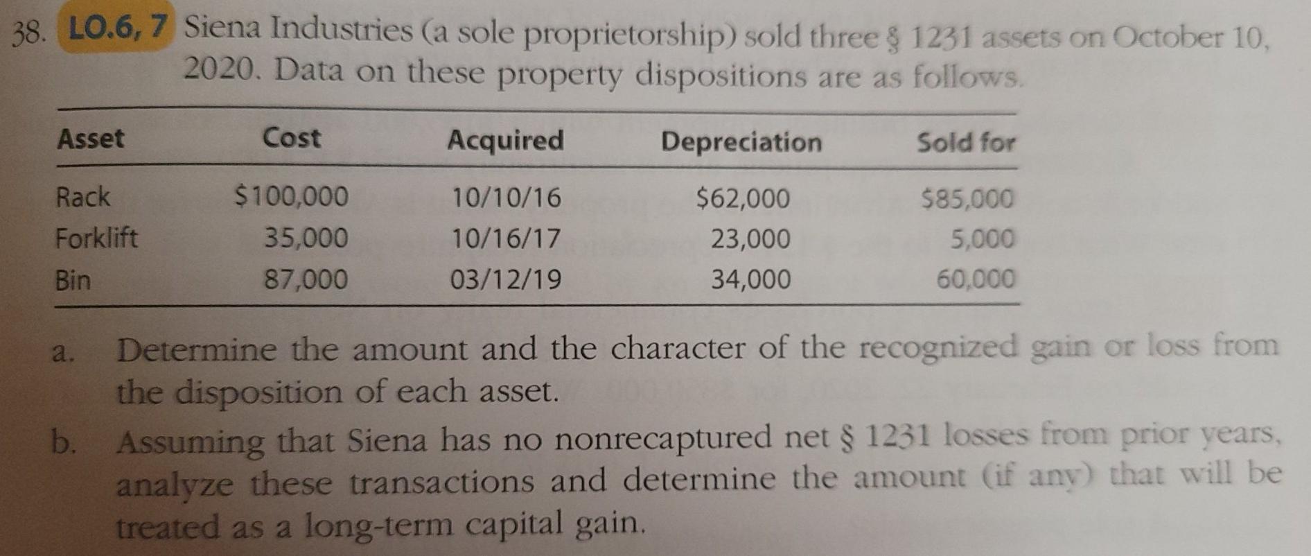 Solved 38. LO.6,7 Siena Industries (a sole proprietorship) | Chegg.com