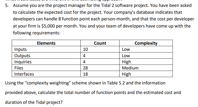 Solved Assume you are the project manager for the Tidal 2 | Chegg.com