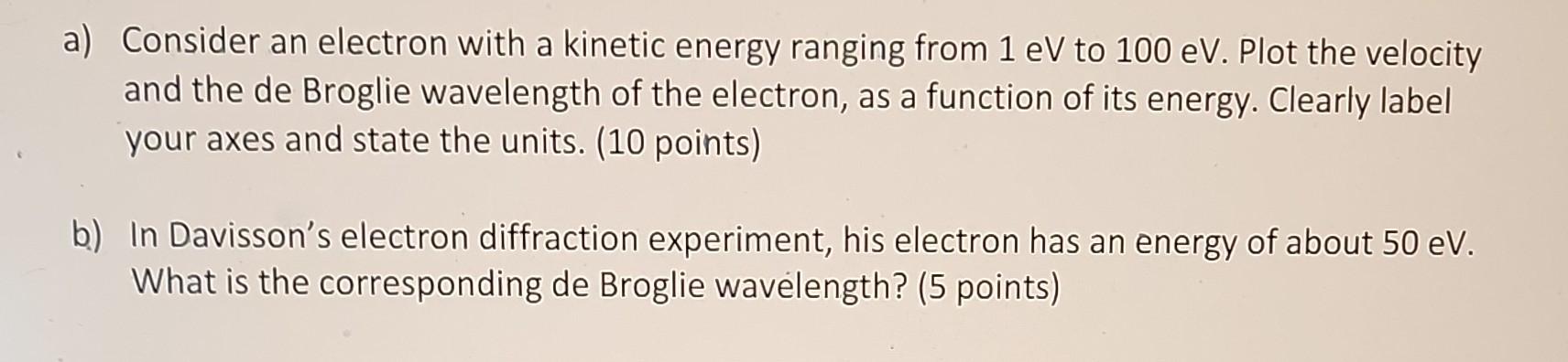 Solved a) Consider an electron with a kinetic energy ranging | Chegg.com