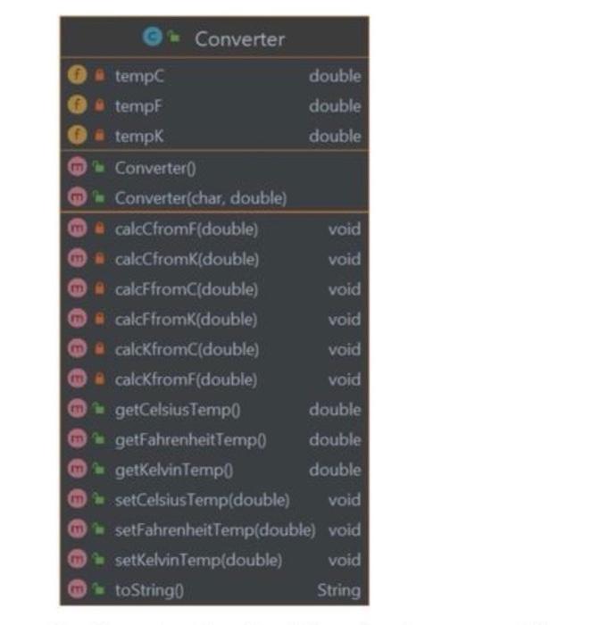 Solved hello, please provide comments along with unique | Chegg.com