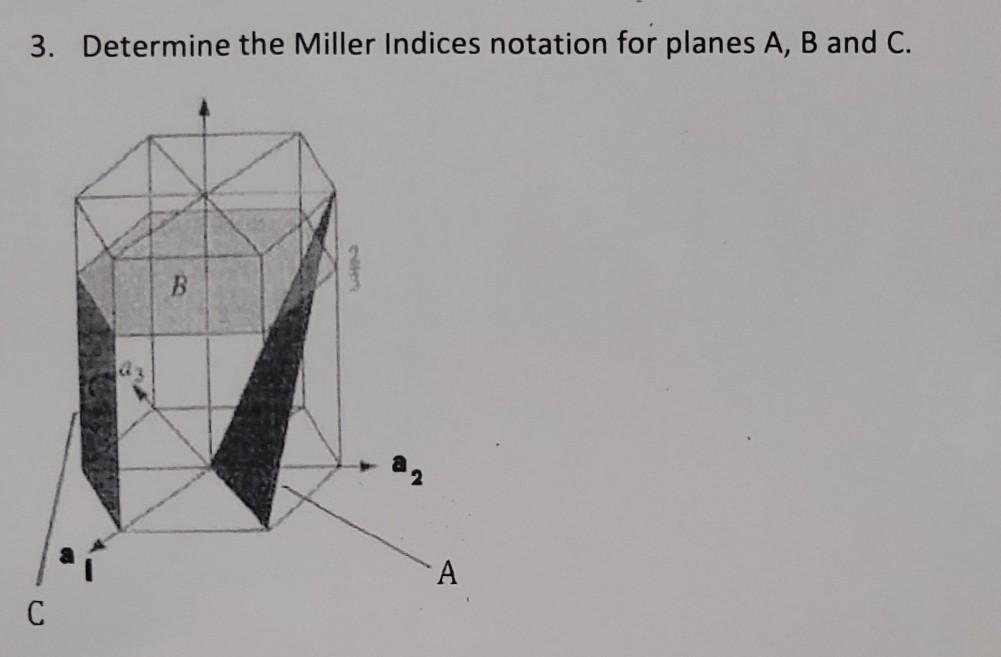 Solved 3. Determine the Miller Indices notation for planes | Chegg.com