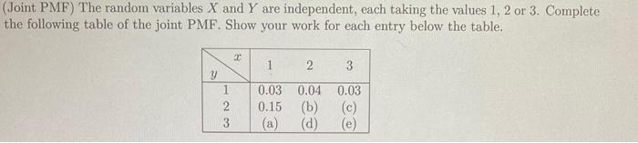 Solved Joint PMF) The random variables X and Y are | Chegg.com