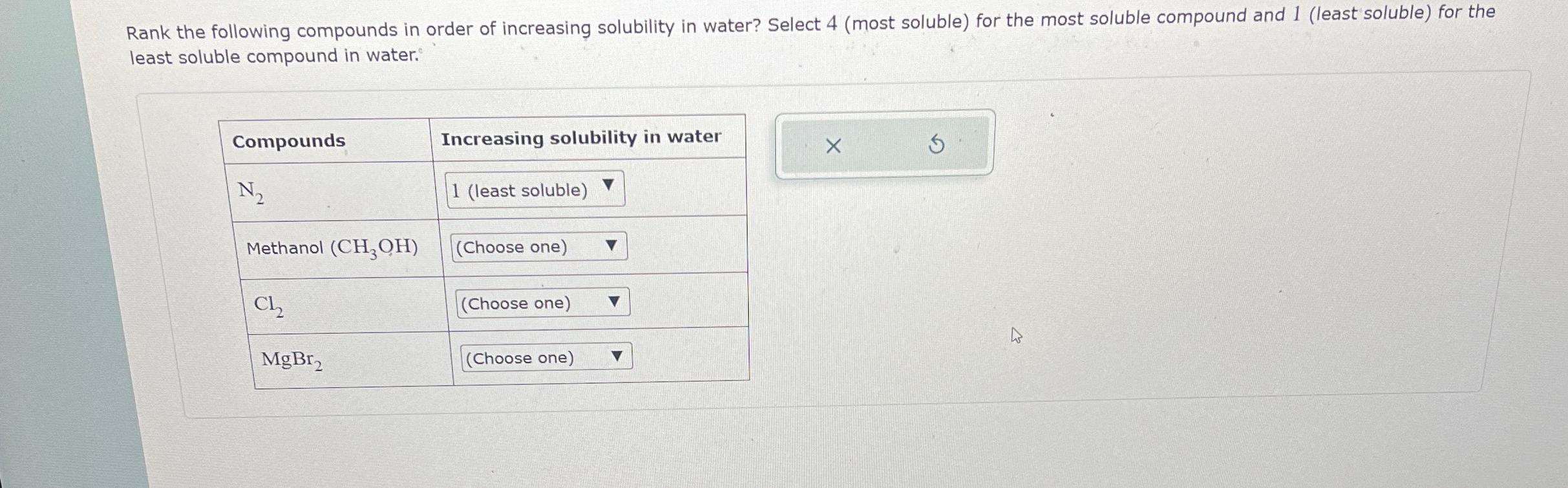 Solved Rank the following compounds in order of increasing | Chegg.com