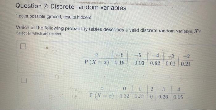 Solved \begin{tabular}{c|c|c|c|c|c} x & 0 & 1 & 2 & 3 & 4 \\ | Chegg.com