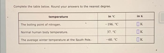 Solved Complete the table below. Round your answers to the | Chegg.com