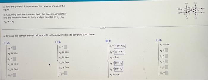 [Solved]: A. Find the general flow pattern of the network s