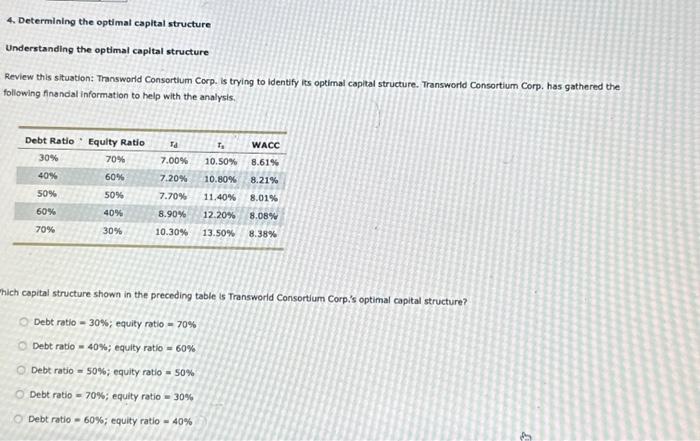 Solved 4. Determining the optimal capital structure | Chegg.com