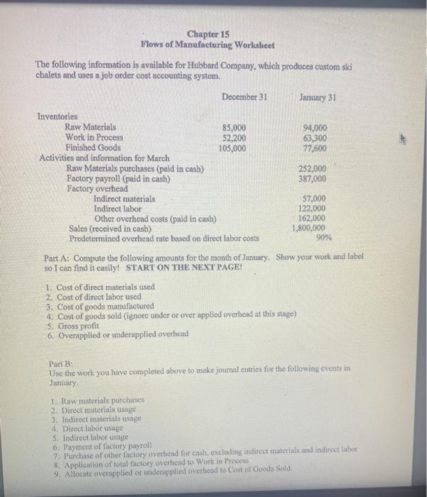 Solved Chapter 15 Flows of Manufacturing Worksheet The | Chegg.com