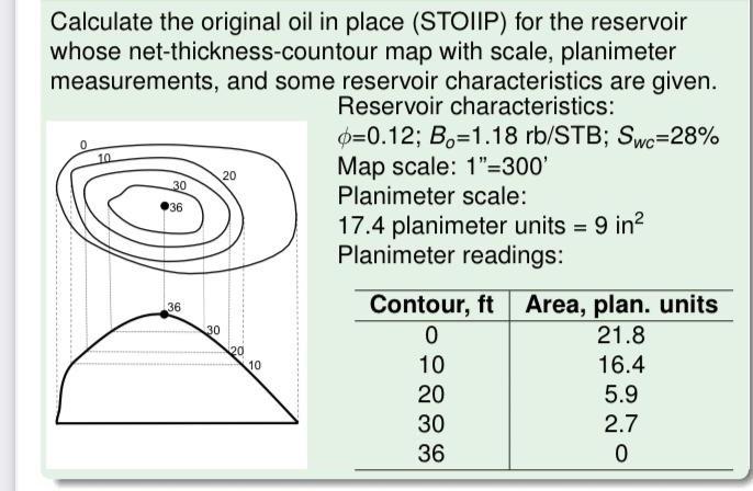 Solved Calculate the original oil in place (STOIIP) for the | Chegg.com