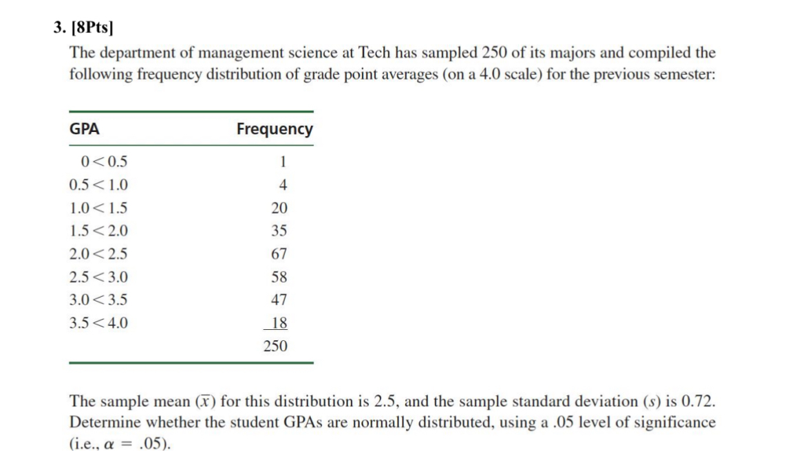Solved [8Pts]The department of management science at Tech | Chegg.com