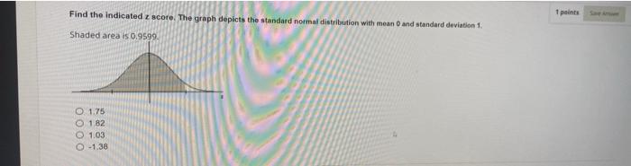 Solved Find the indicated z score. The graph depicts the | Chegg.com