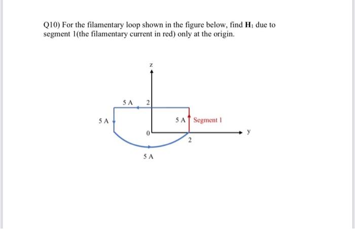 Solved Q10) For the filamentary loop shown in the figure | Chegg.com