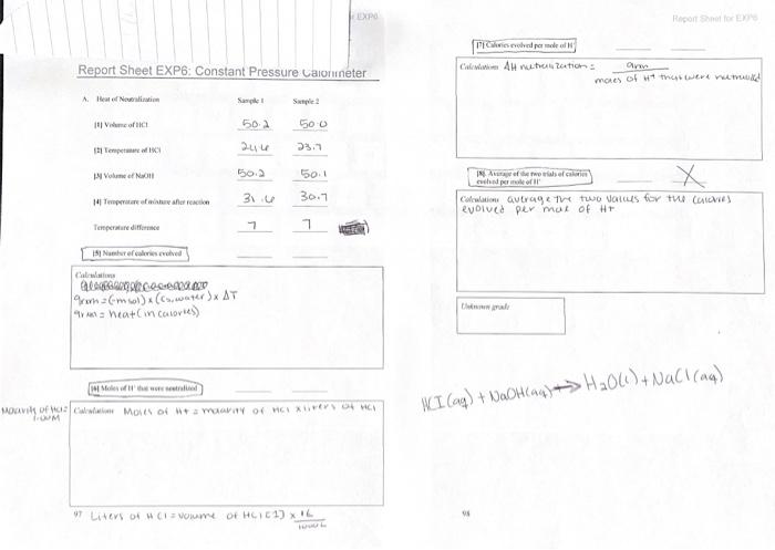 Solved Part A. Heat of Neutralization and CalorimetryThe | Chegg.com