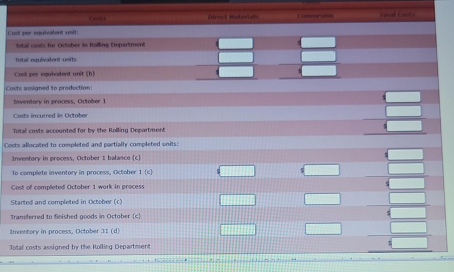 Solved Work in Process Account Data for Two Months; Cost of | Chegg.com