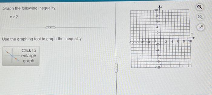Solved Graph the following inequality x≥2 Use the graphing | Chegg.com